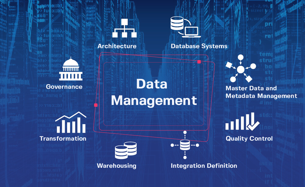 Data Management - Yberry Infotainment | IT & Outsourcing Services ... Data Management - Yberry Infotainment | IT & Outsourcing Services ...